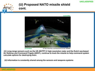 2012 Russian views on NATO missile defense in light of upcoming summit ...