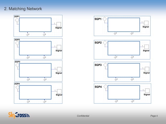 4x4 MIMO Dual Feed Wifi antenna_150217_modified | PPT