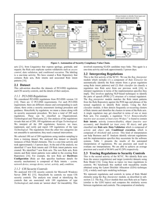 Towards Automating Security Compliance Value Chain_FSE15_2June ...