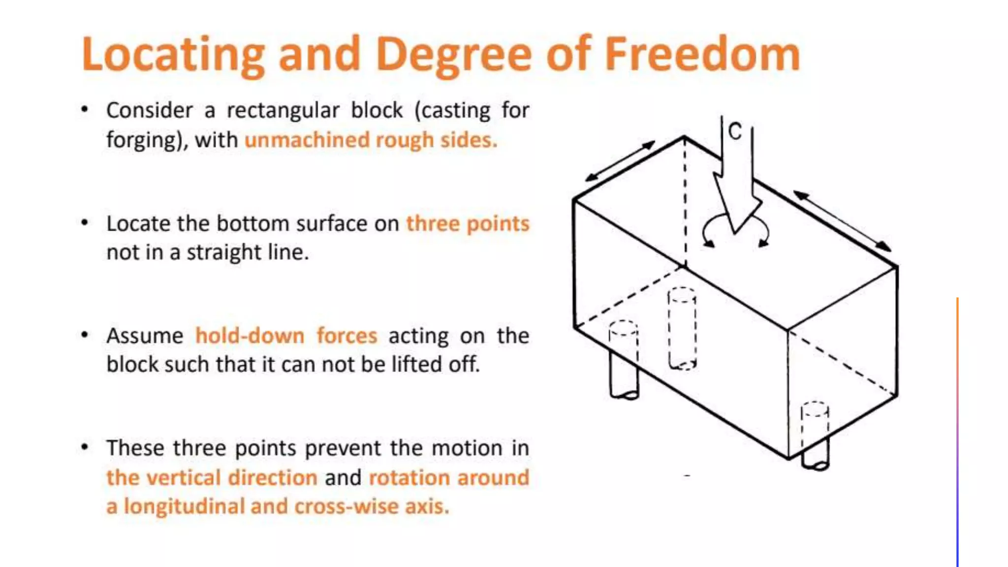 6 degre of freedom slide.pptx