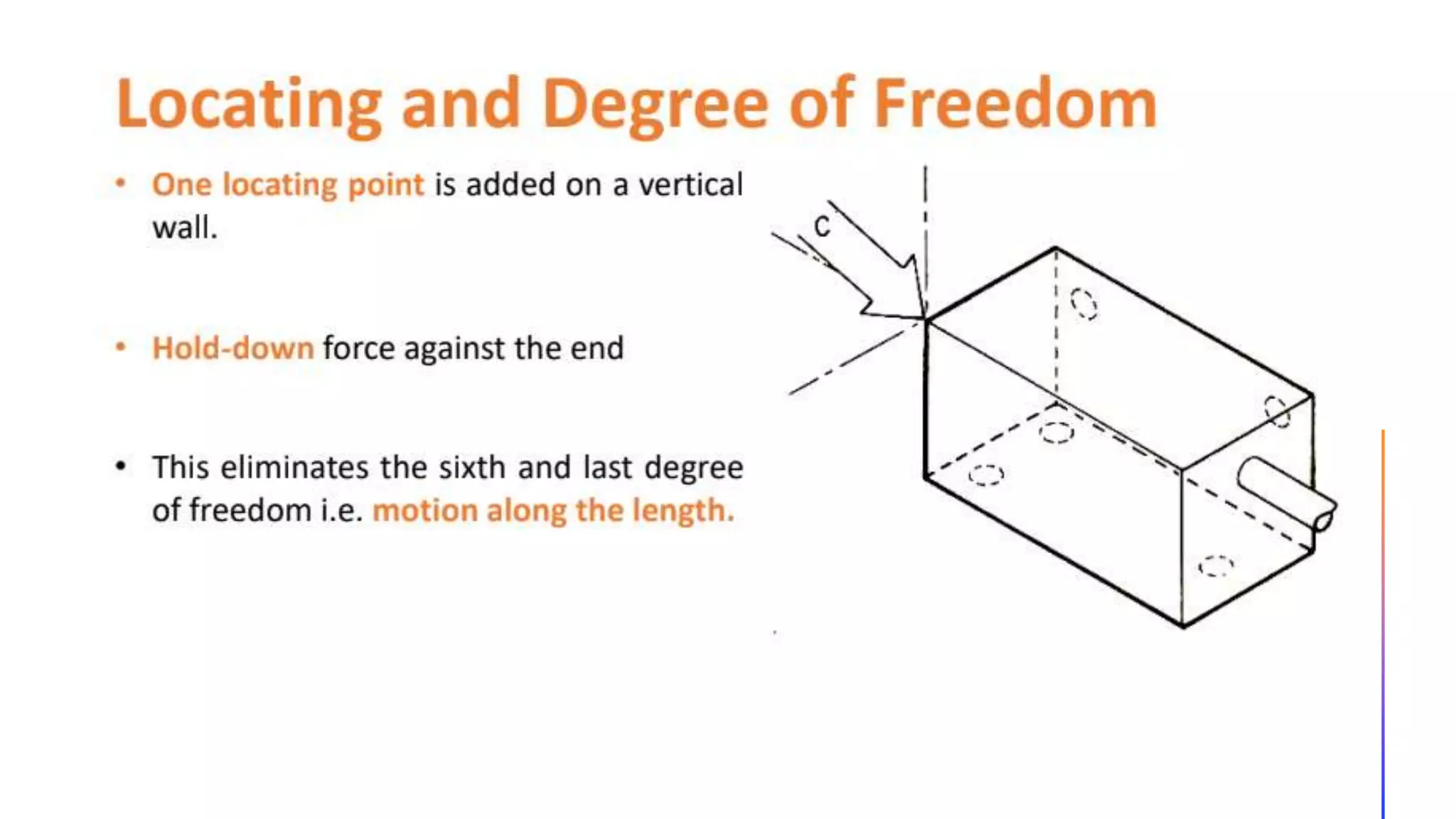 6 degre of freedom slide.pptx