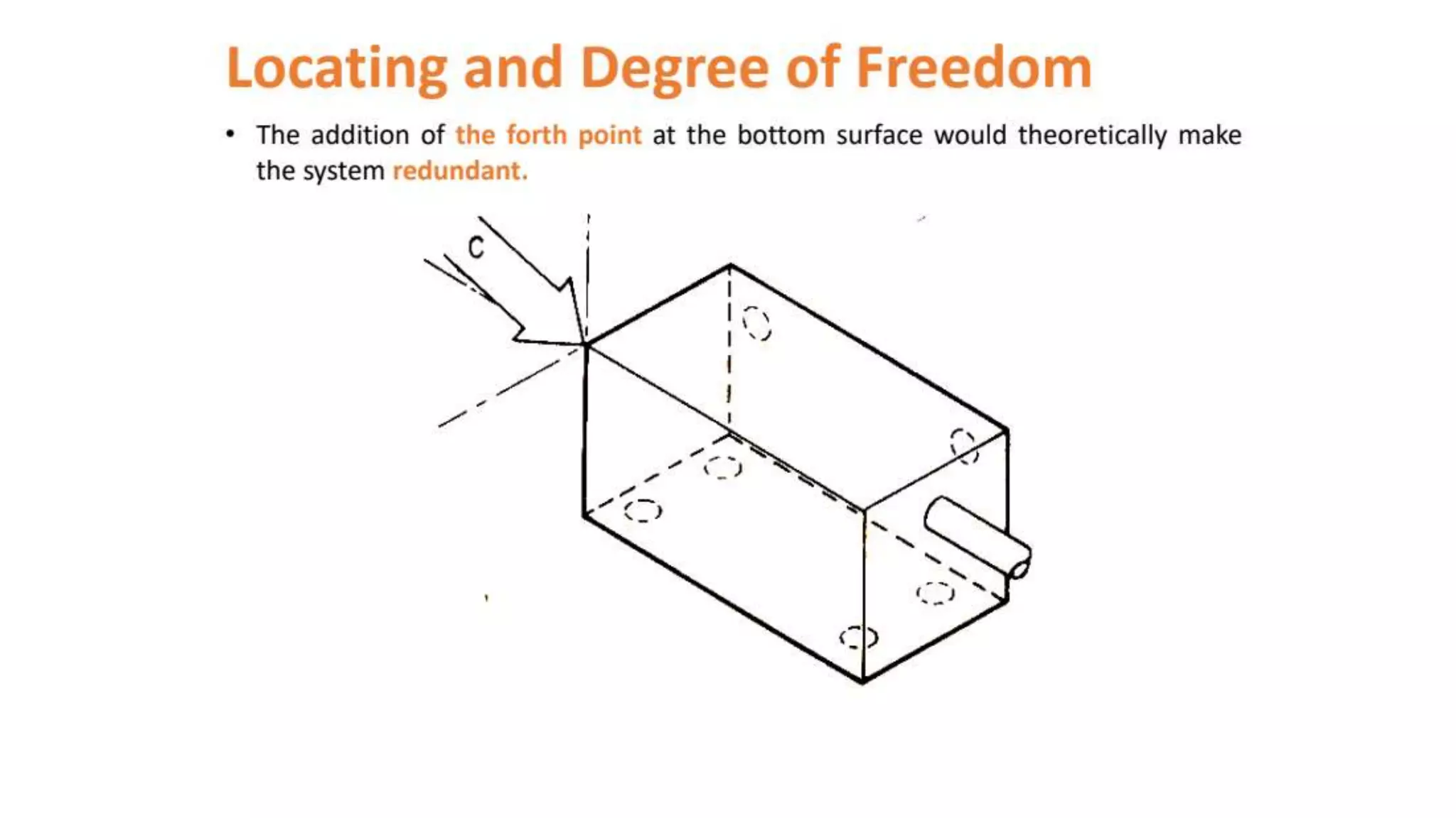6 degre of freedom slide.pptx