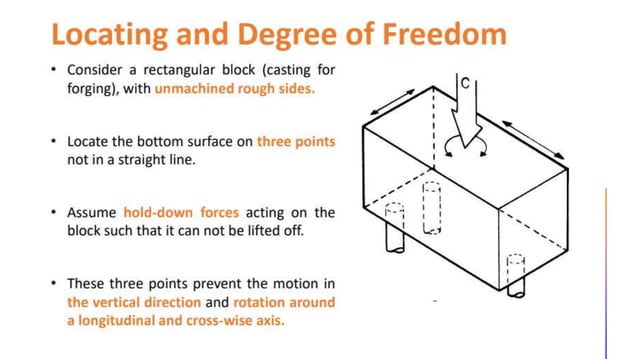 6 degre of freedom slide.pptx