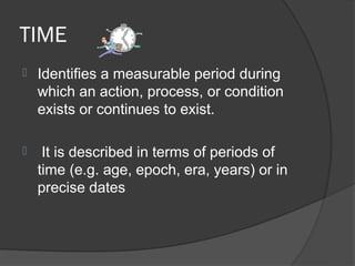 (6) describing time | PPT