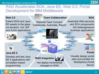 6 develop web20_with_rad-tim_frnacis_sarika-s | PPT