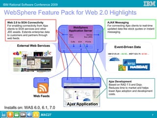 6 develop web20_with_rad-tim_frnacis_sarika-s | PPT