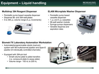 Assay Development and Drug Repurposing Core | PPTX