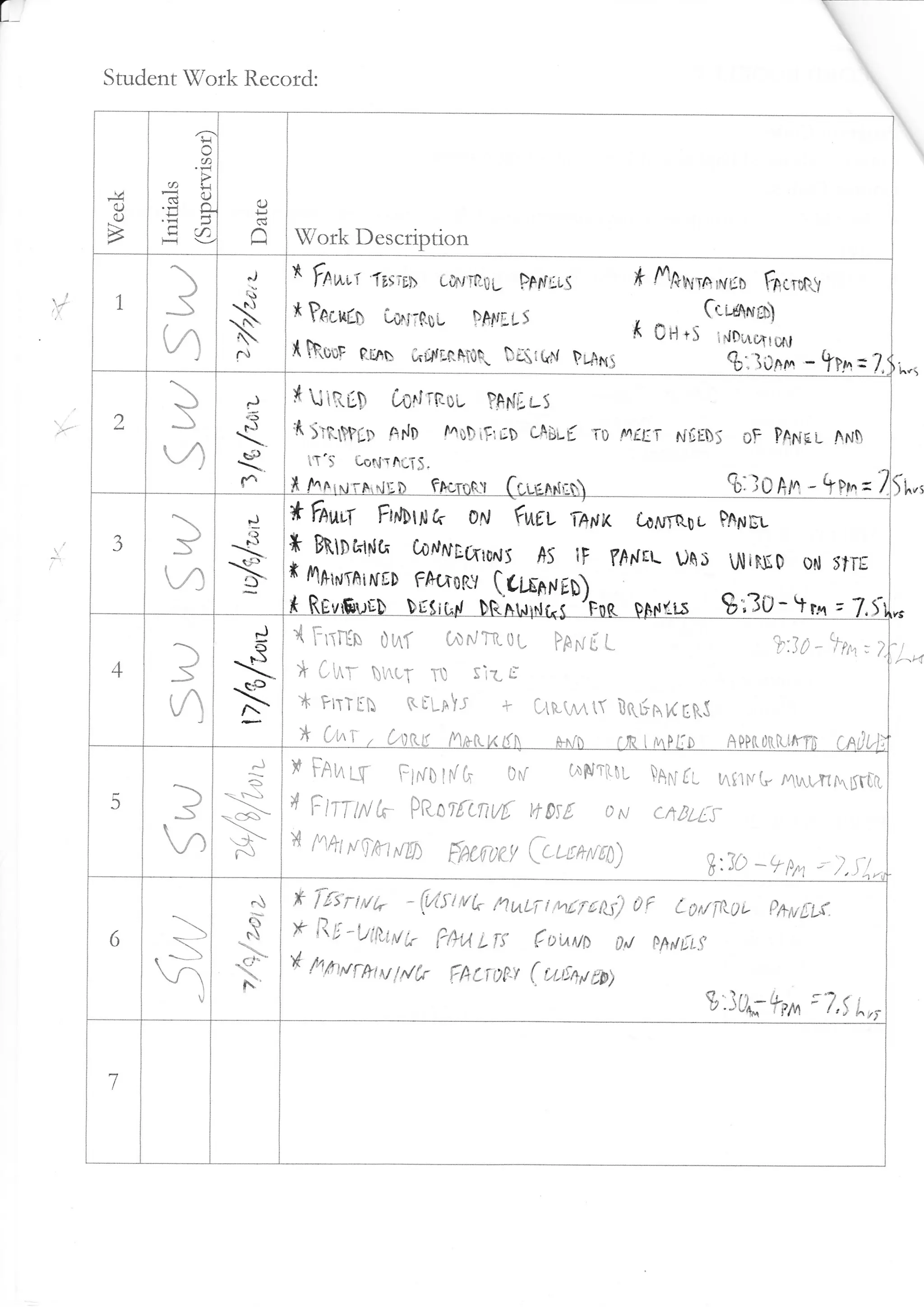 Systems Insight - Industrial Release Placement Program Performance ...
