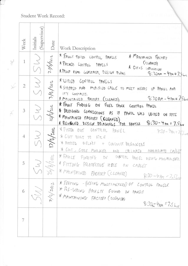 Systems Insight - Industrial Release Placement Program Performance ...