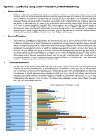 CFA Written Report 1-9-16-1-4 (2) | PDF