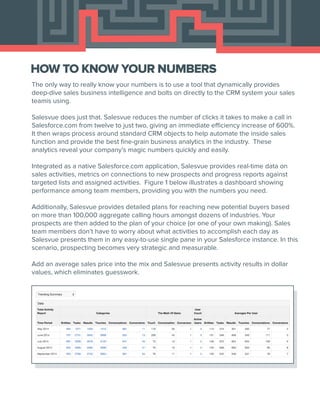 Math-of-Sales-Sales-Success-Formula | PDF