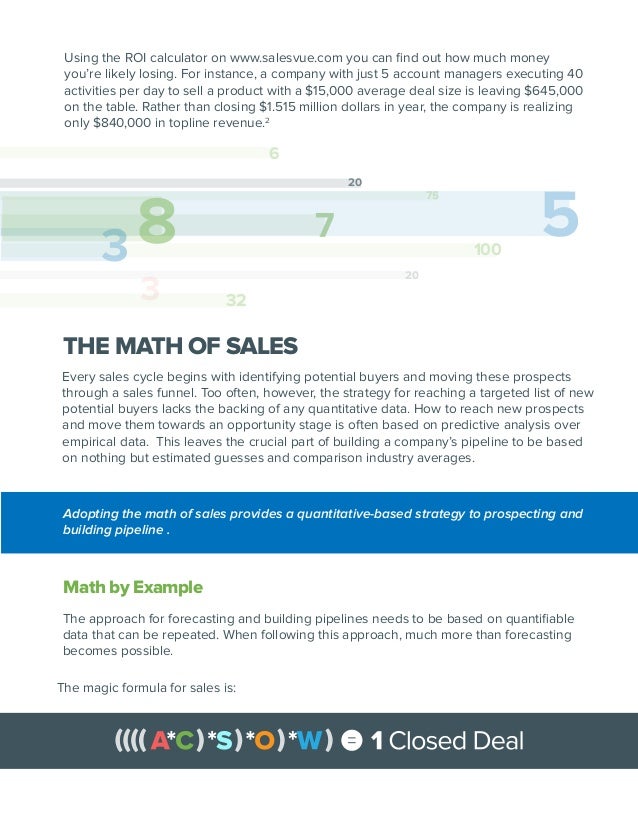 Math-of-Sales-Sales-Success-Formula