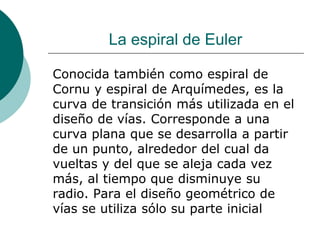 6DGV-CURVAS DE TRANSICIÓN.ppsx