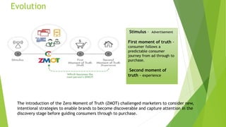 Micro – moment | PPTX