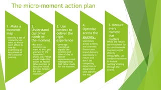 Micro – moment | PPTX