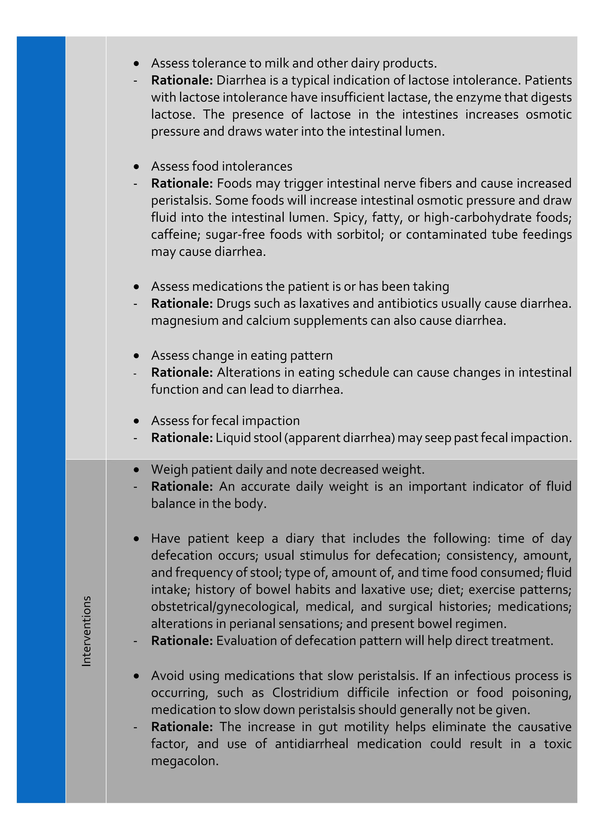 Diarrhea Nursing Care Plan | PDF