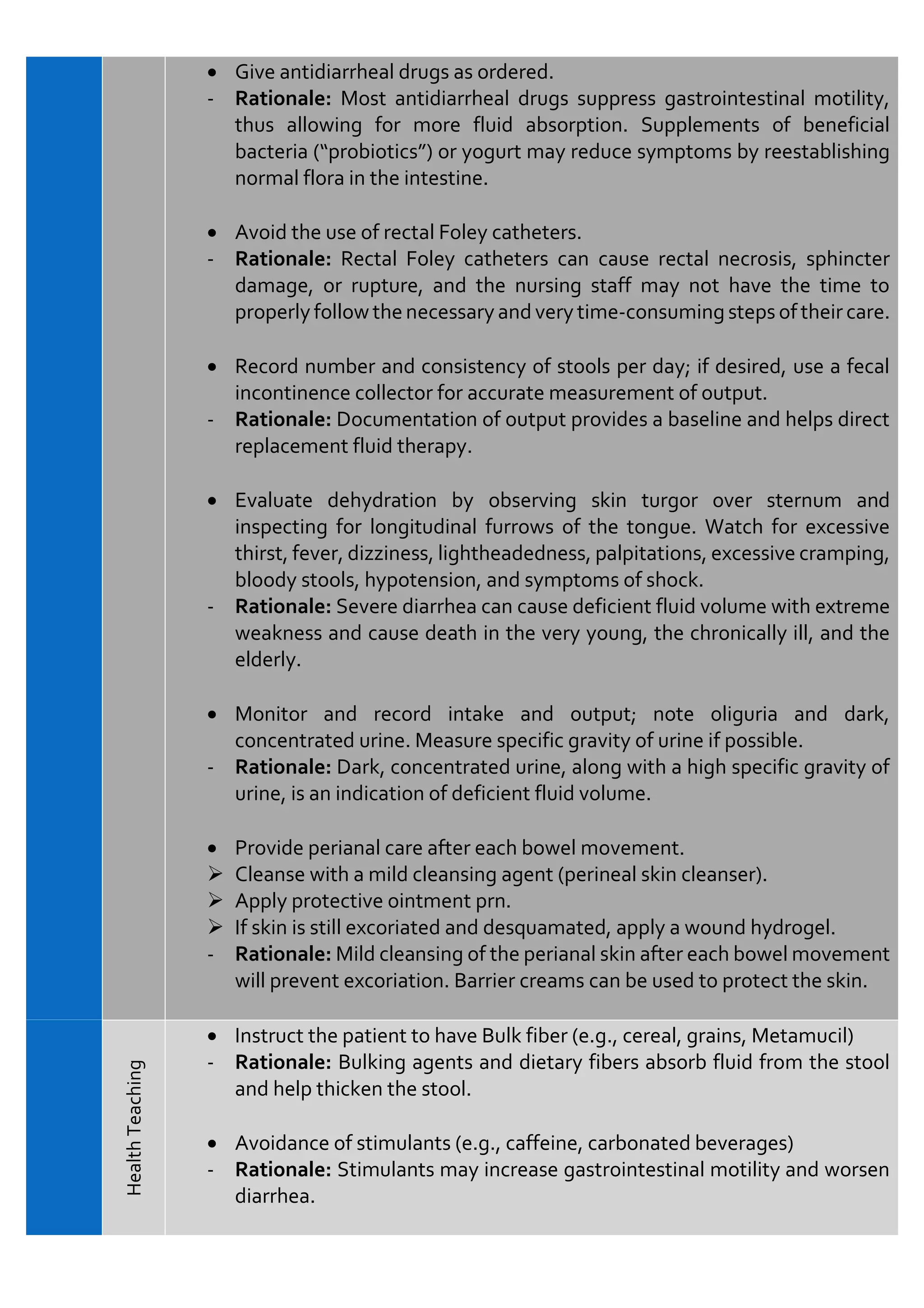 Diarrhea Nursing Care Plan | PDF