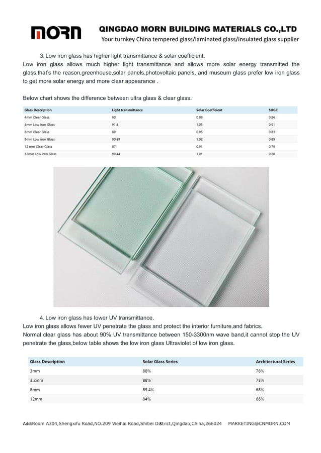 6 difference between clear glass and low iron glass | PDF