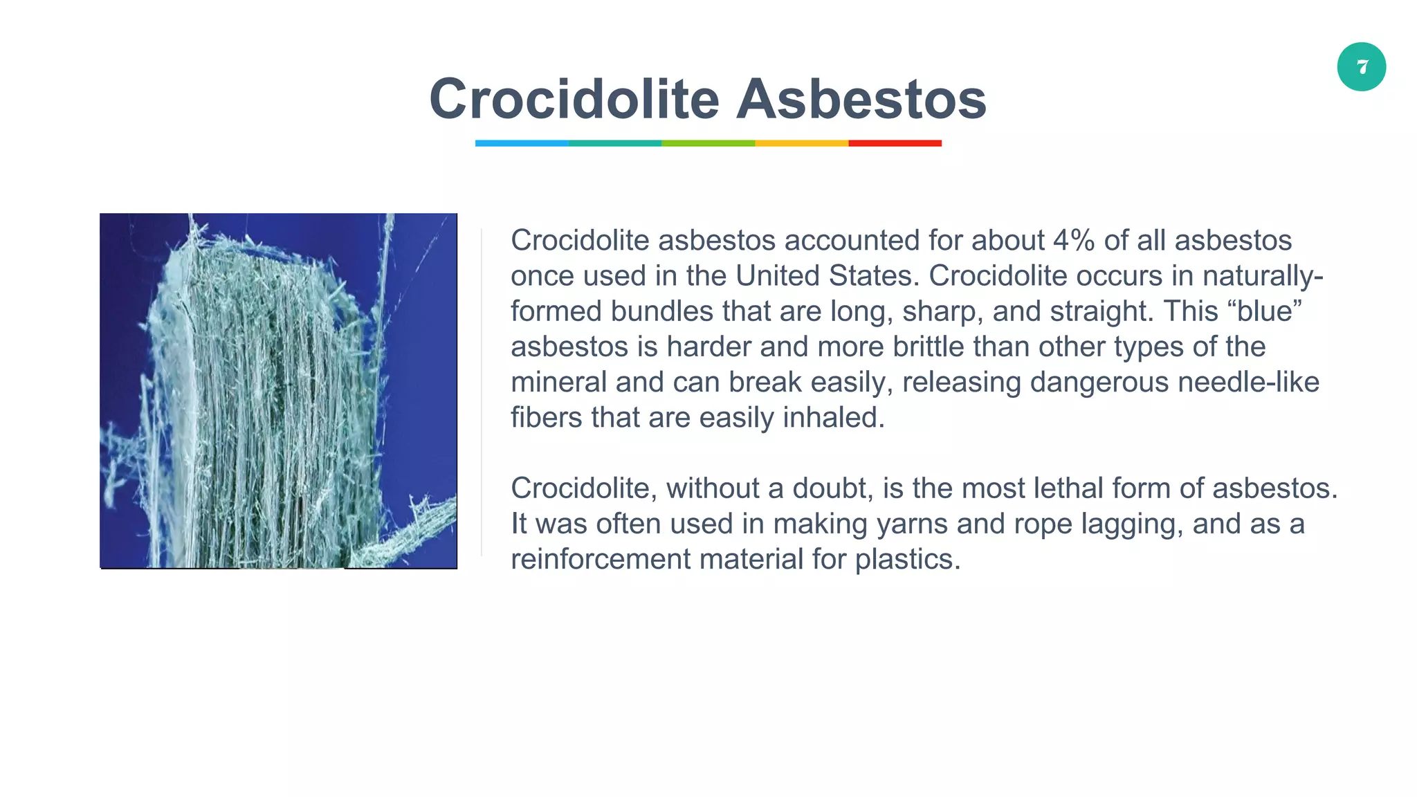 6 Different Types of Asbestos | PPT | Lung and Respiratory Health ...