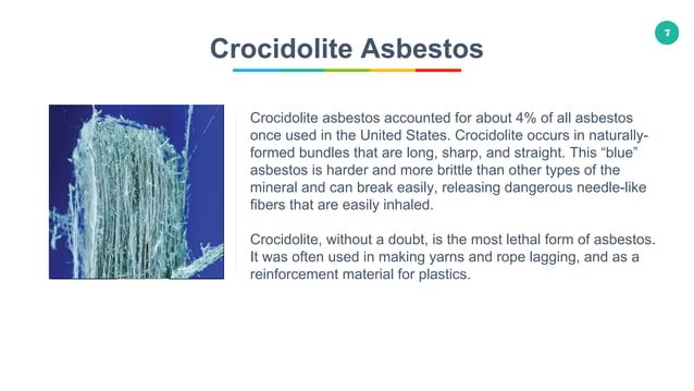 6 Different Types of Asbestos | PPT | Lung and Respiratory Health ...