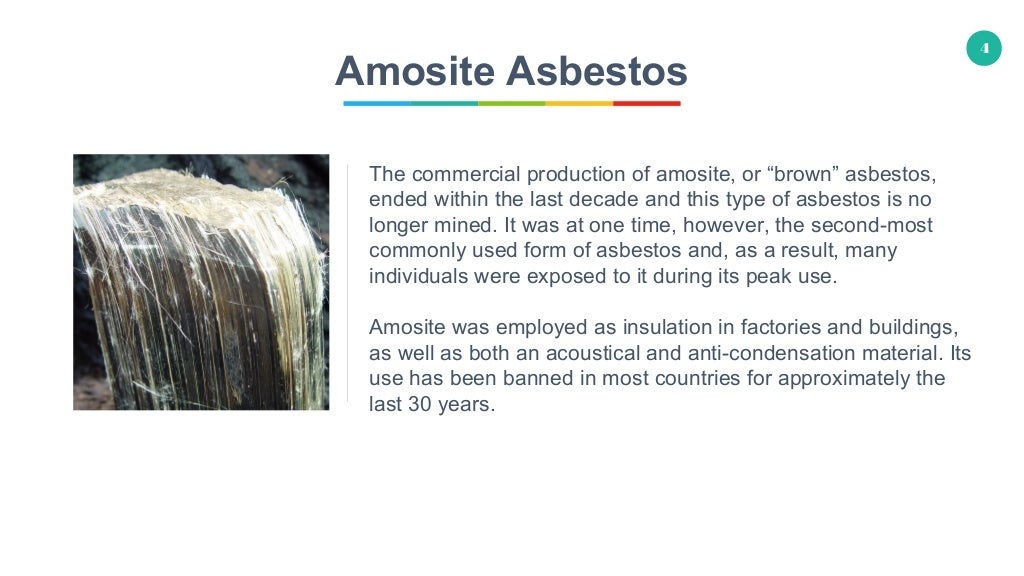 6 Different Types Of Asbestos