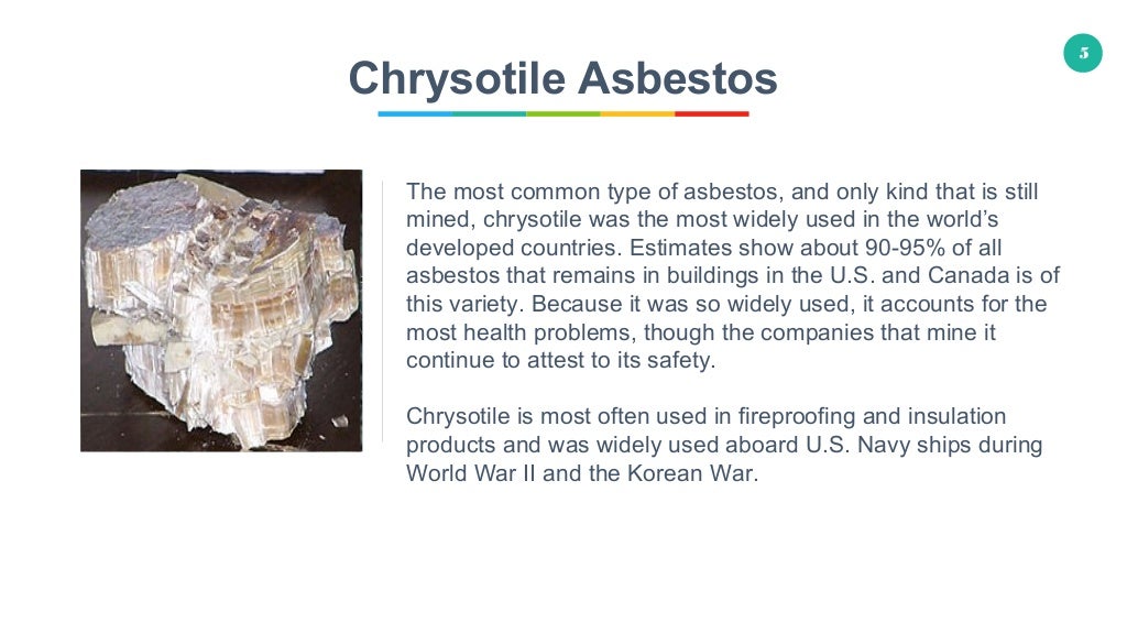 6 Different Types Of Asbestos
