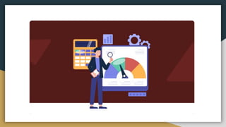 6 Different Types of Key Performance Indicators and When to Use Them.pdf