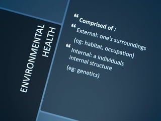 6 dimensions of health | PPT