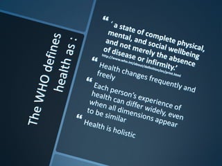 6 dimensions of health | PPT