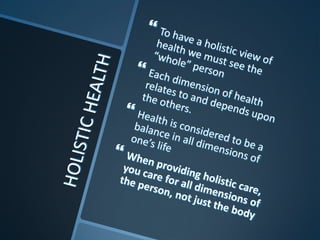 6 dimensions of health | PPT