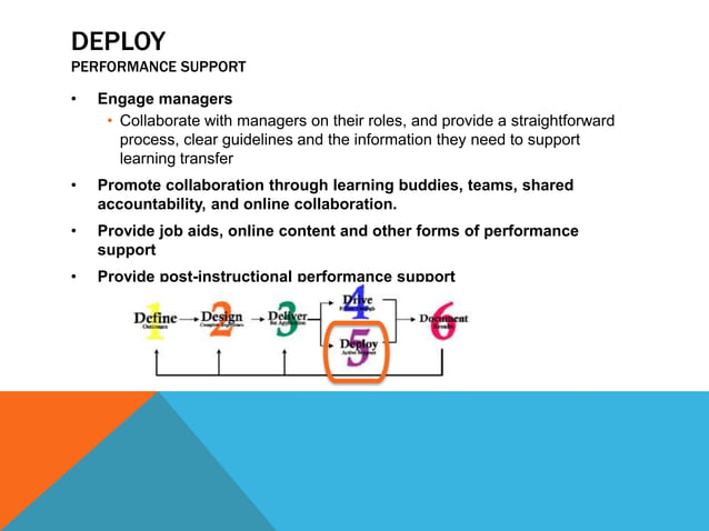 6 Disciplines of Learning | PPTX | Human Resources | Business