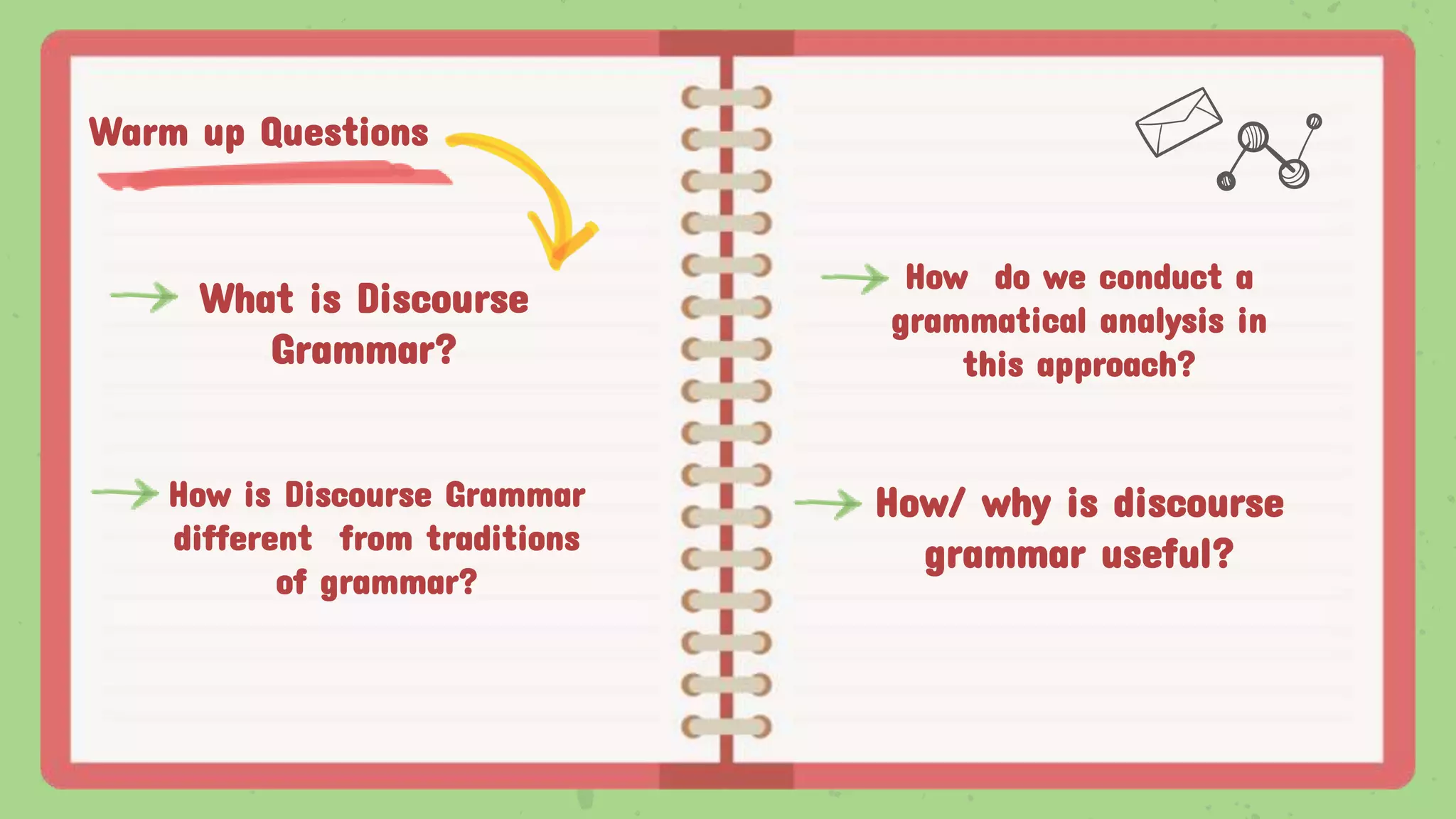 6) discourse grammar | PPSX