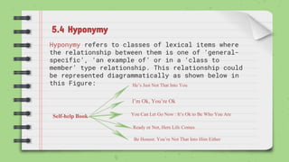 6) discourse grammar | PPSX