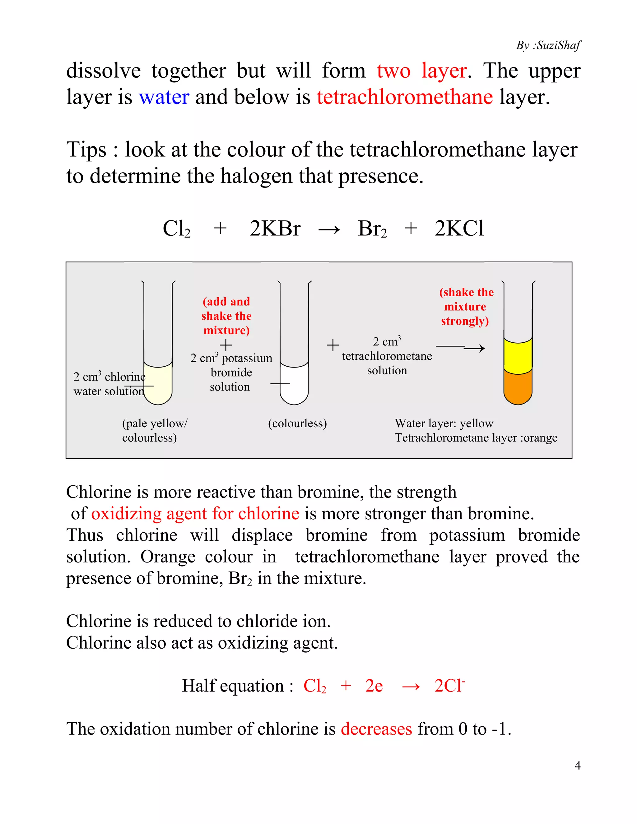 6 displacement of halogen from its halide solution | PDF