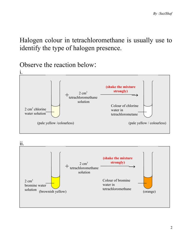 6 displacement of halogen from its halide solution | DOC