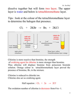 6 displacement of halogen from its halide solution | DOC