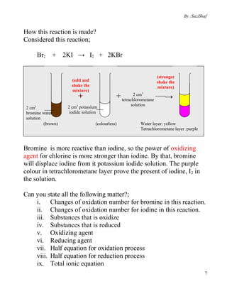 6 displacement of halogen from its halide solution | DOC