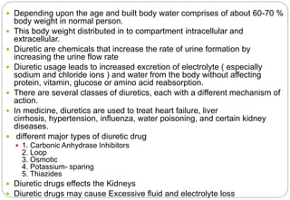 6 diuretic | PPTX