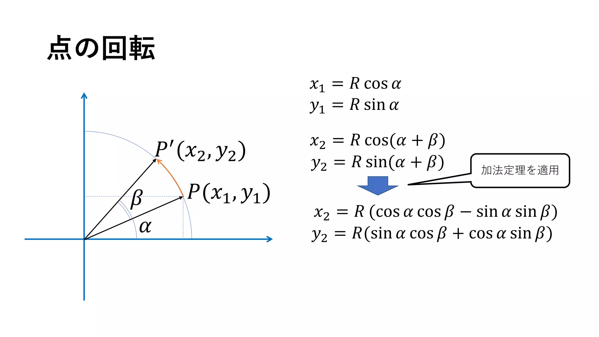 6 DOF Rigid Body Equation of Motion 3 | PPT