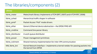 DPDK Summit - 08 Sept 2014 - Intel - Networking Workloads on Intel Architecture | PDF ...