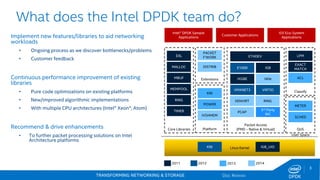 DPDK Summit - 08 Sept 2014 - Intel - Networking Workloads on Intel Architecture | PDF ...