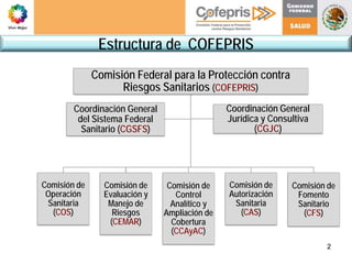 6 Dr Lucio Lastra Marin Cofepris La Cofepris Y El Sector Cárnico En