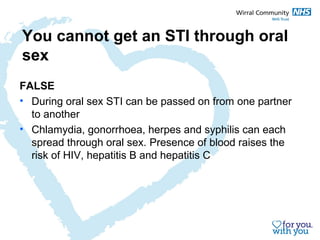 Demystifying sexually transmitted infections | PPT