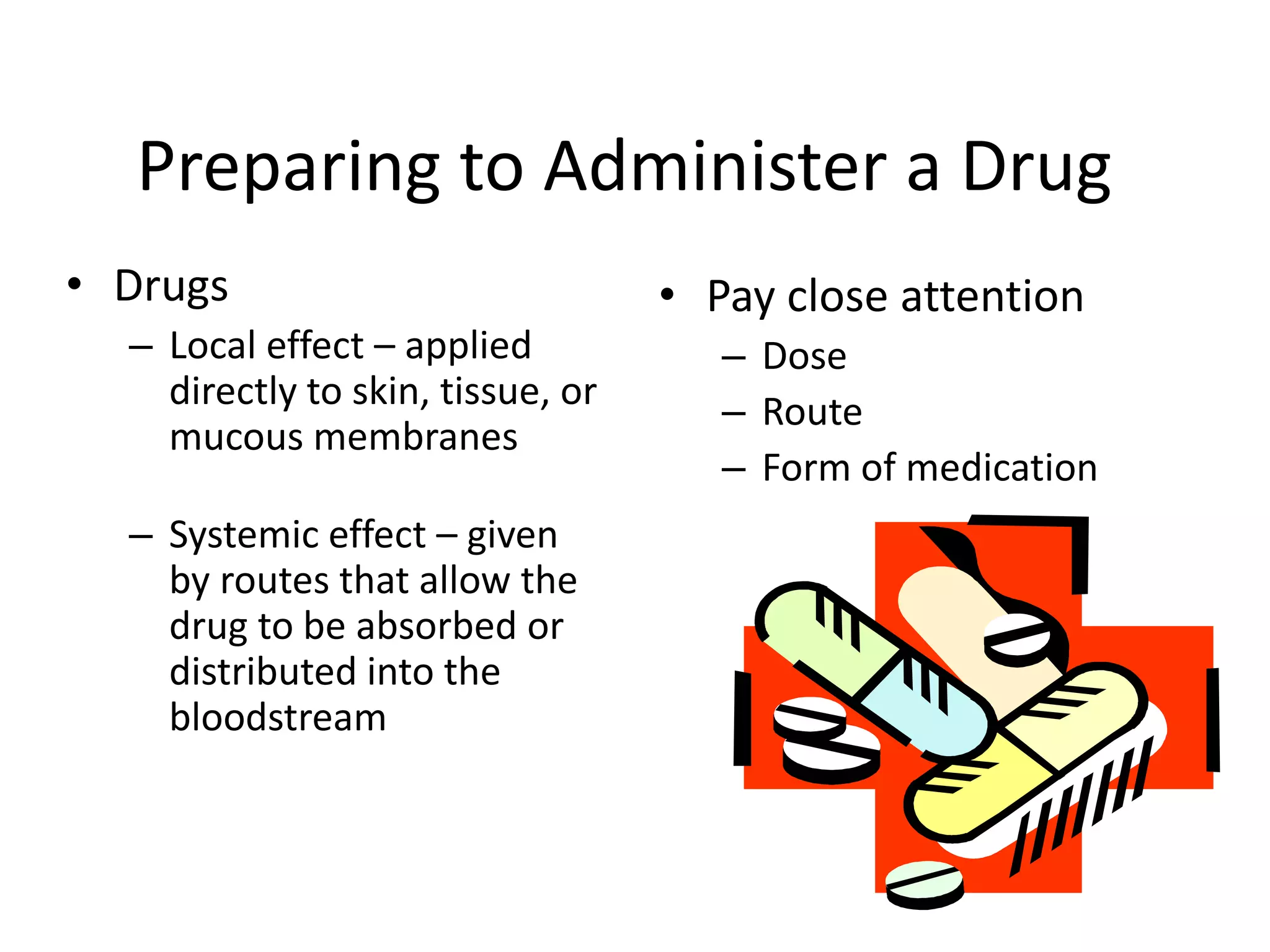 Drug Administration | PPTX