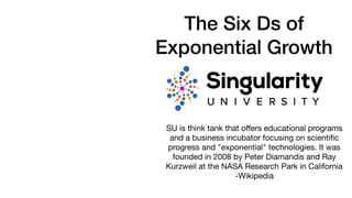 The Six Ds of Exponential Growth | PDF