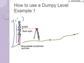 6 dumpy levels. example of use | PPSX
