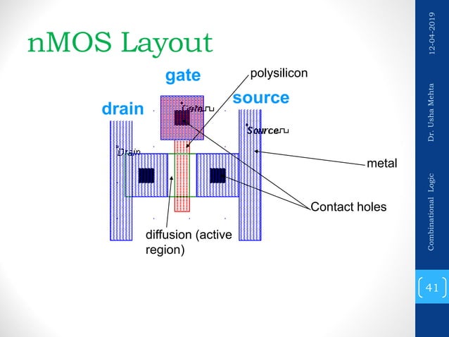 Digital VLSI Design : Combinational Circuit | PDF