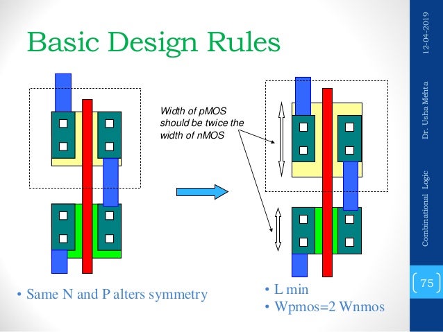 Digital Vlsi Design Combinational Circuit