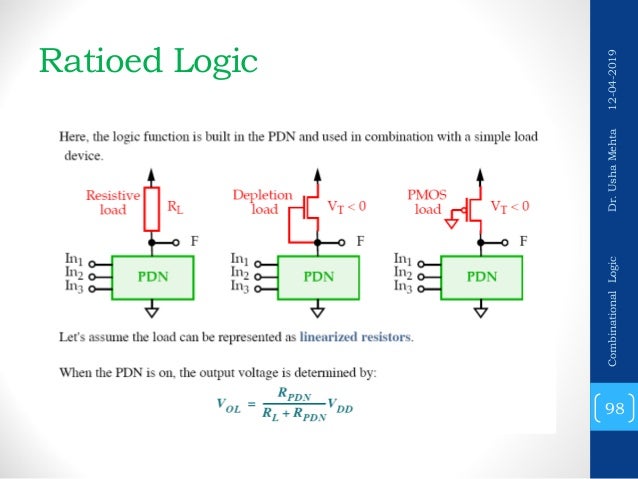 Digital VLSI Design : Combinational Circuit