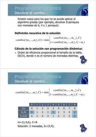 6 dynamic programming | PDF